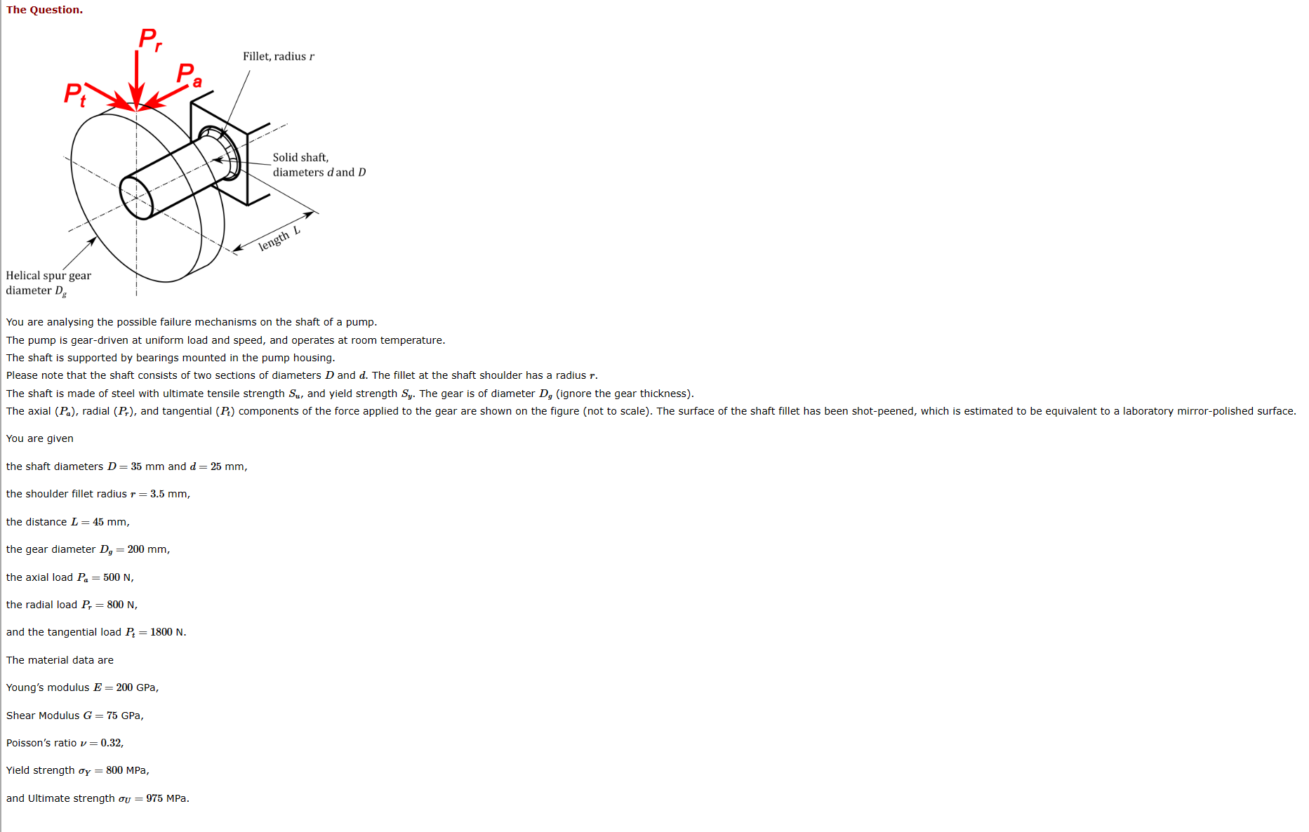 Solved You are analysing the possible failure mechanisms on | Chegg.com
