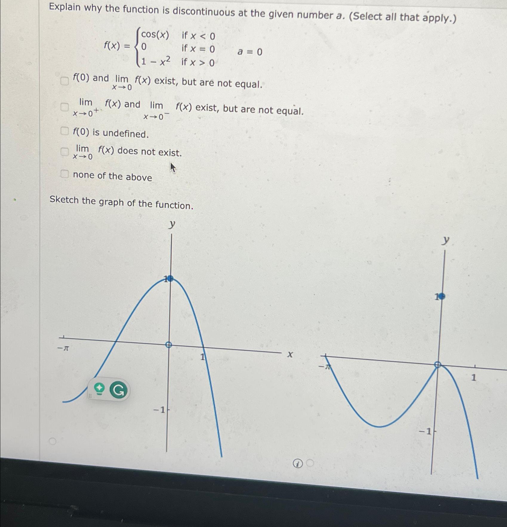 Solved Explain why the function is discontinuous at the | Chegg.com