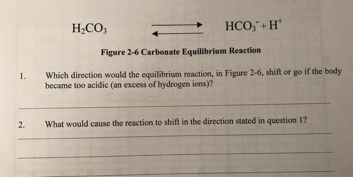 Solved H2CO3 HCO3 +H Figure 2-6 Carbonate Equilibrium | Chegg.com