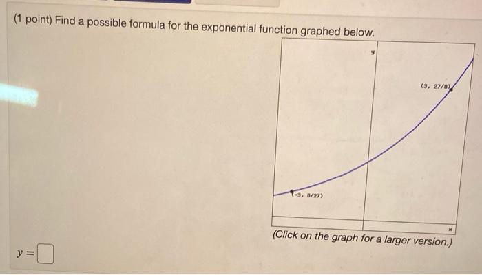 Solved (1 point) Find a possible formula for the exponential | Chegg.com