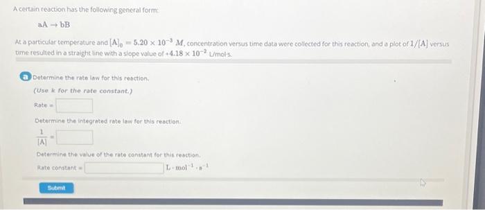 Solved A certain reaction has the following general form: aA | Chegg.com