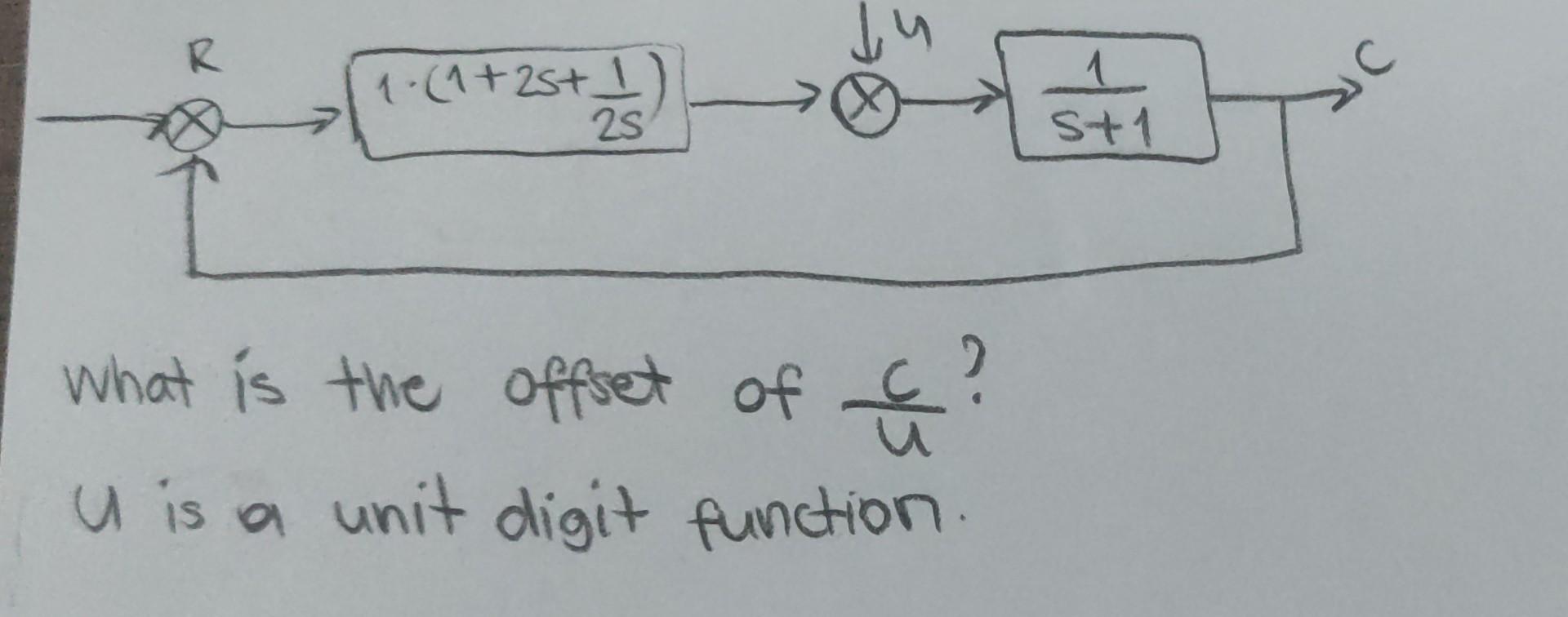 Solved What is the offset of uc ? u is a unit digit | Chegg.com