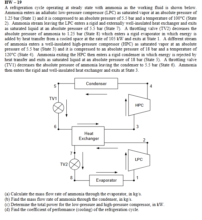 Please answer all parts | Chegg.com