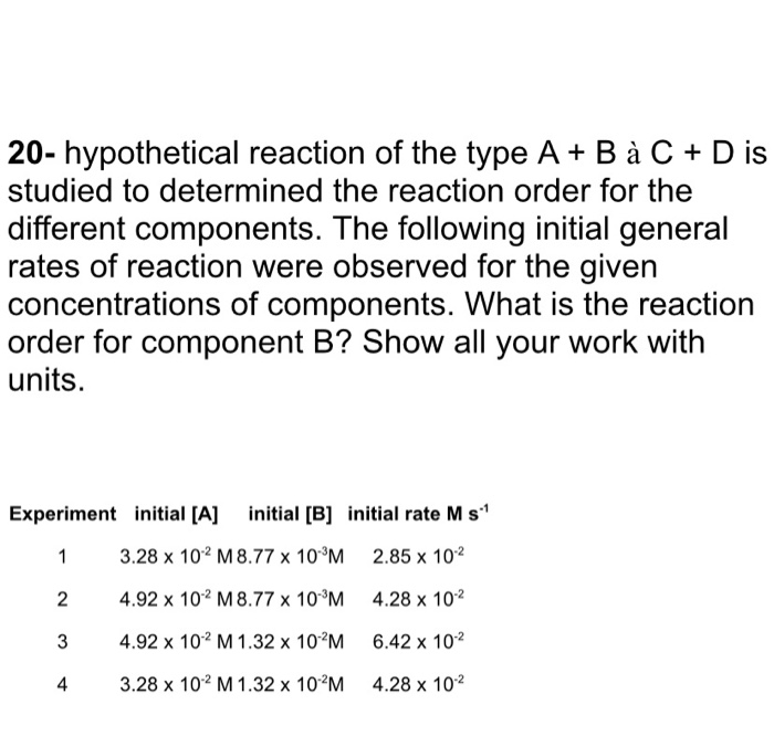Solved 20- hypothetical reaction of the type A + B à C + D | Chegg.com