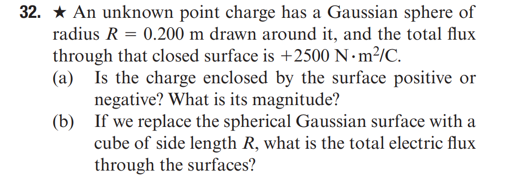 Solved *** ﻿An unknown point charge has a Gaussian sphere | Chegg.com