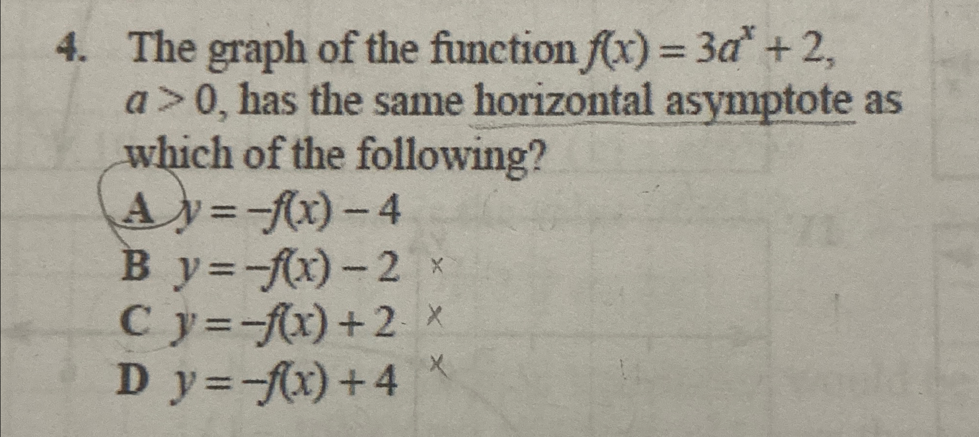 Solved The graph of the function f(x)=3ax+2, a>0, ﻿has the | Chegg.com