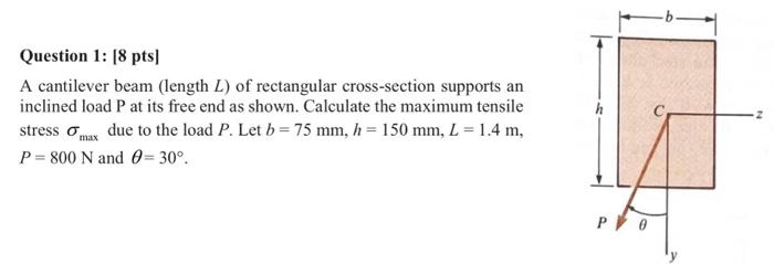 Solved A cantilever beam (length L ) of rectangular | Chegg.com