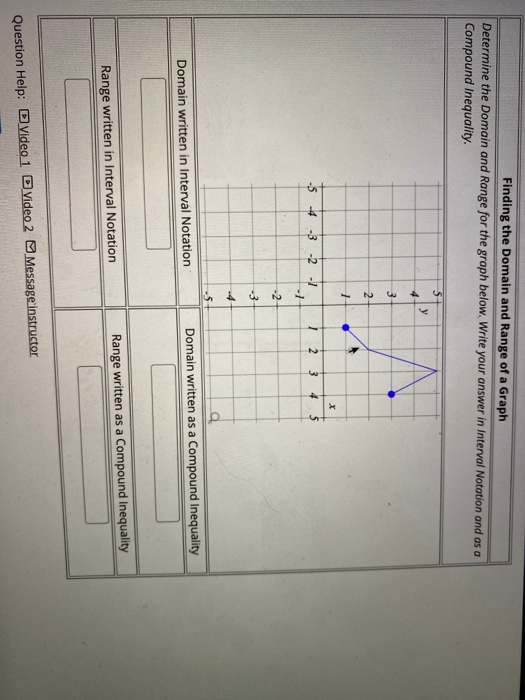 Solved Finding the Domain and Range of a Graph Determine the | Chegg.com