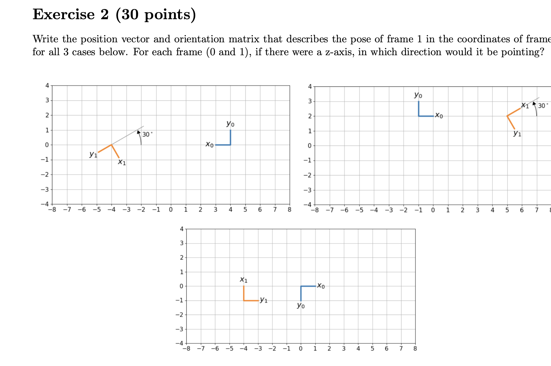 Exercise 2 (30 ﻿points)Write the position vector and | Chegg.com