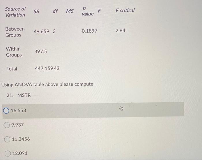 Solved Source of Variation SS df MS p- value F Fcritical | Chegg.com