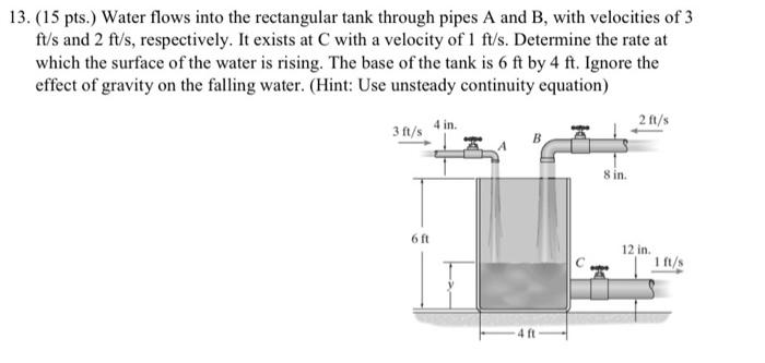 Solved 13. (15 pts.) Water flows into the rectangular tank | Chegg.com