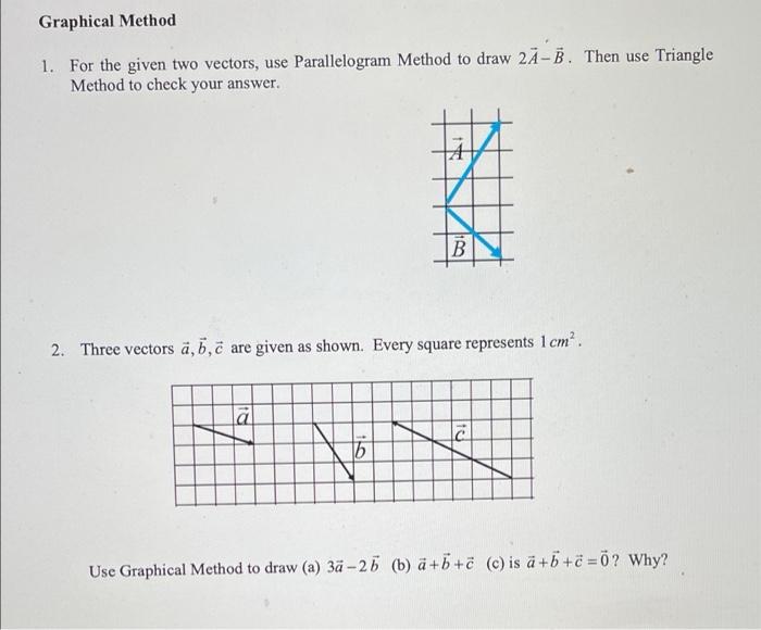 Solved Graphical Method 1. For the given two vectors, use | Chegg.com