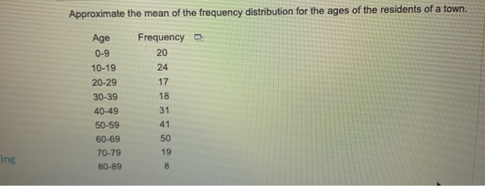 Solved Approximate the mean of the frequency distribution | Chegg.com