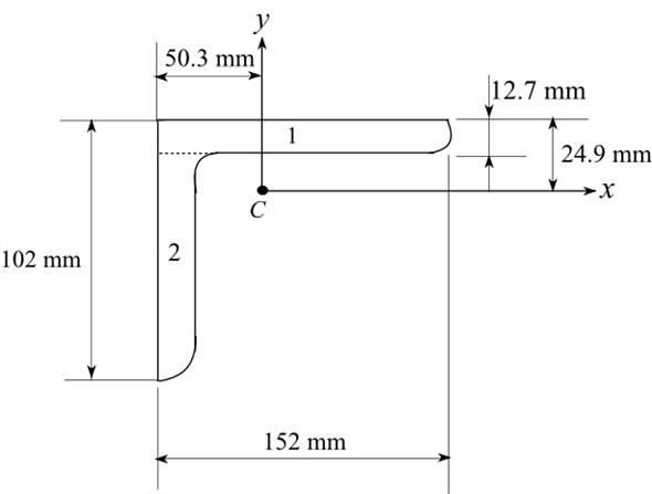 Solved: Chapter 9 Problem 90P Solution | Vector Mechanics For Engineers: Statics And Dynamics ...