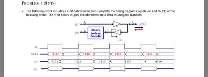 Solved PROBLEM 4 (8 PTS) The following circuit includes a | Chegg.com