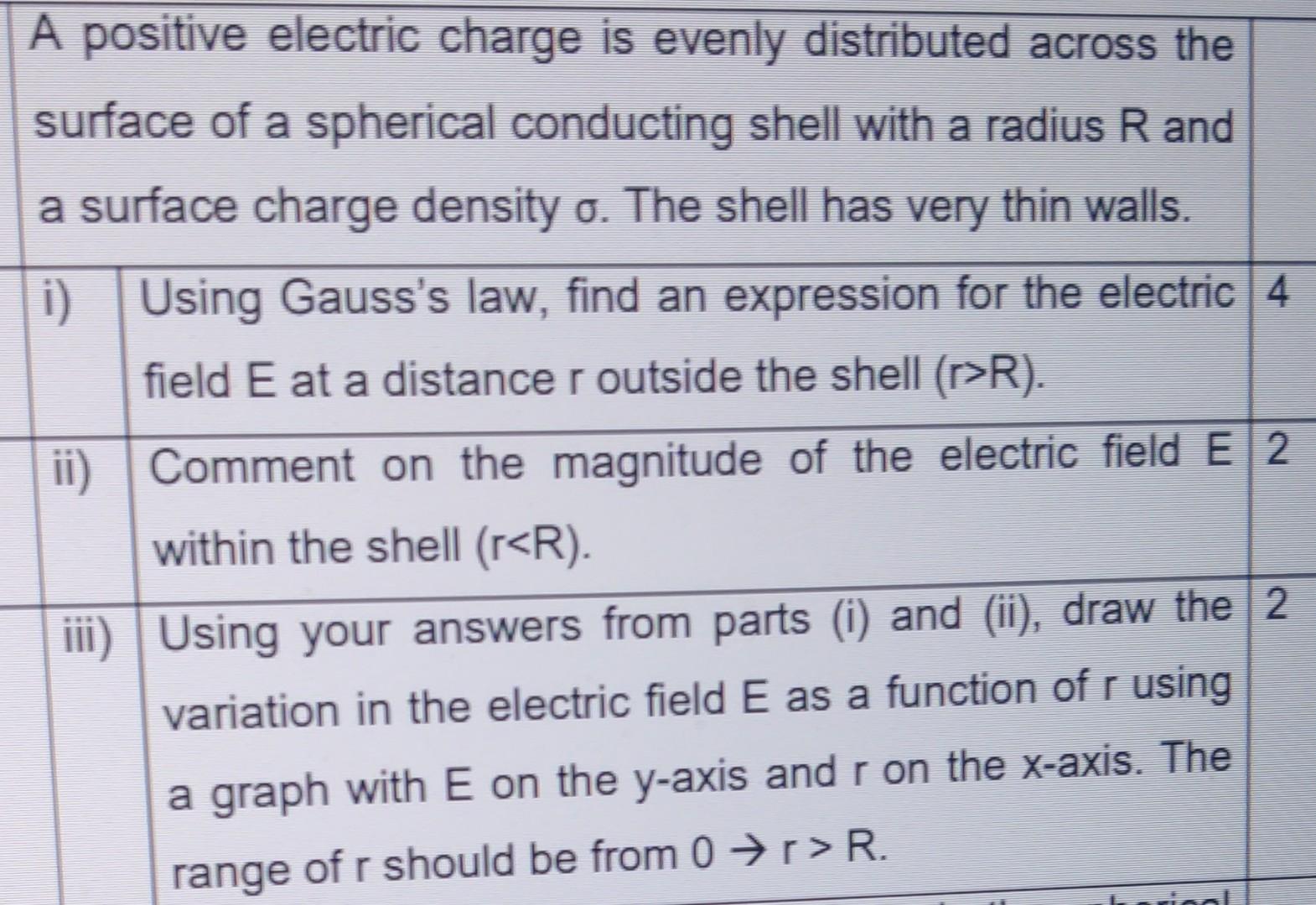 Solved A positive electric charge is evenly distributed | Chegg.com