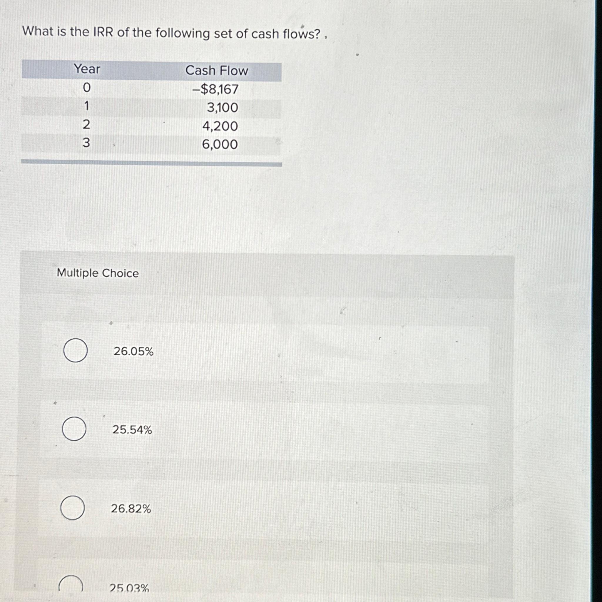 Solved What is the IRR of the following set of cash | Chegg.com