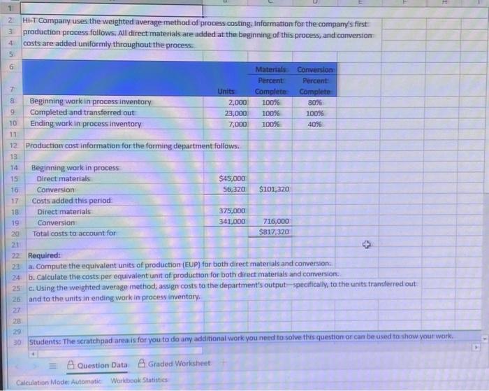 Solved IE Exercise 16-12 (Static): Weighted average: Cost | Chegg.com