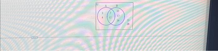 Roster Method Venn Diagram Solved Use The Venn Diagram Shown