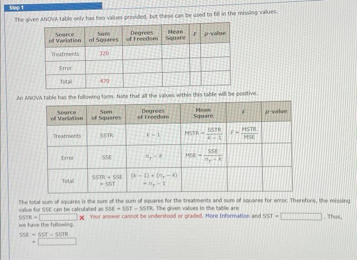 Solved Step 1 The Given Anova Table Only Has Two Values