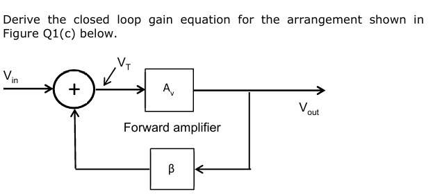 Solved Derive the closed loop gain equation for the | Chegg.com