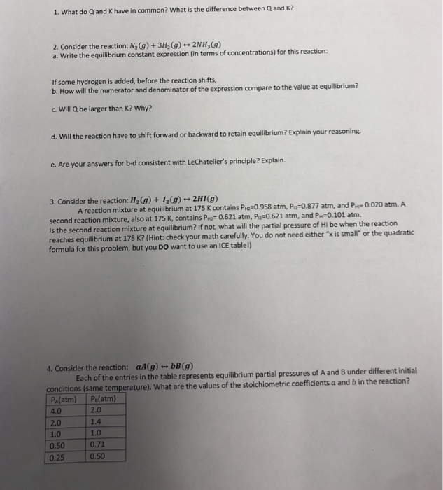 Solved 1. What do Q and K have in common? What is the | Chegg.com