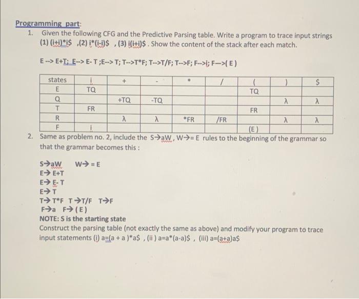 Programming part: 1. Given the following CFG and the | Chegg.com