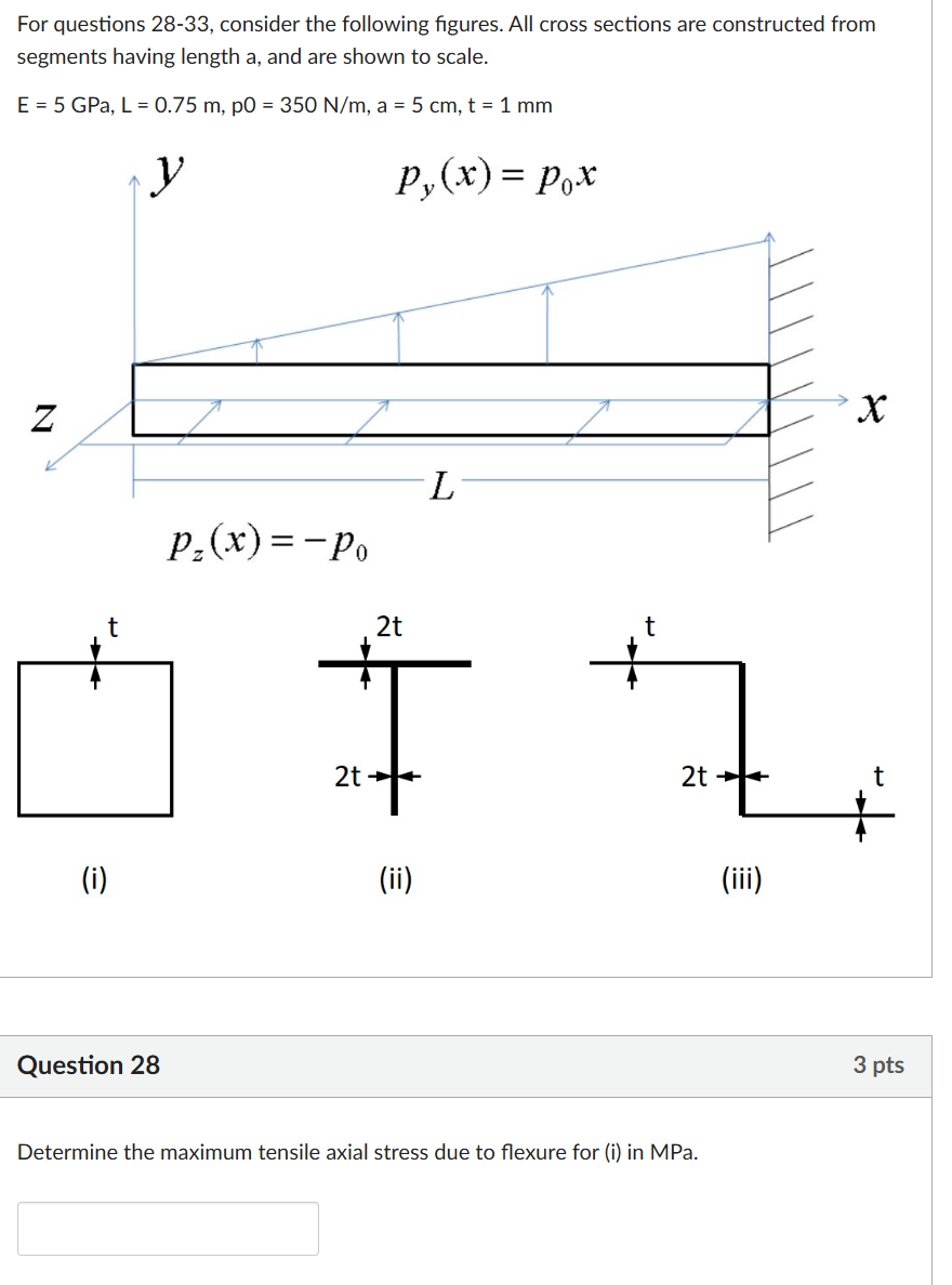 Solved Question 28 ﻿Determine the maximum tensile axial | Chegg.com