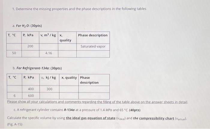 1. Determine the missing properties and the phase | Chegg.com