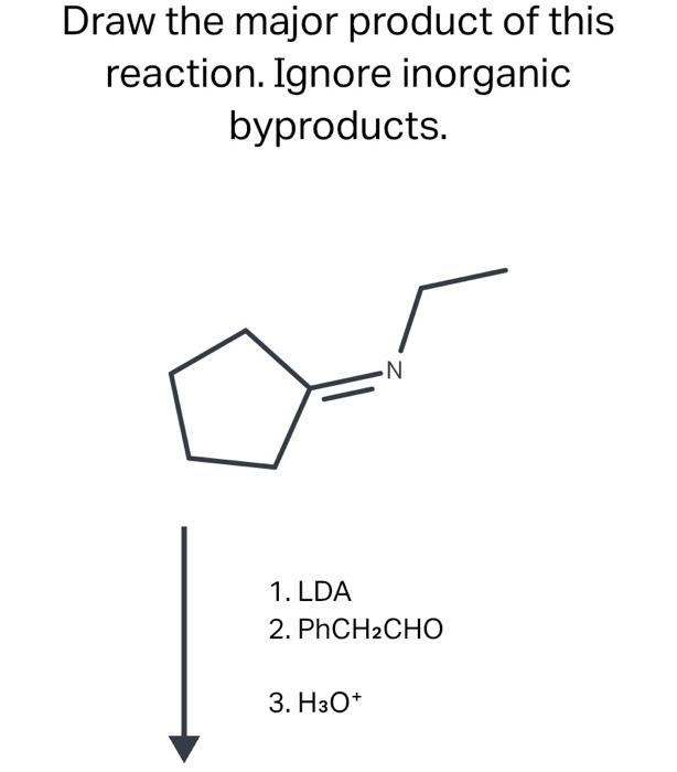 Solved Draw the major product of this reaction. Ignore | Chegg.com