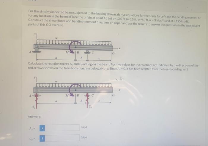 Solved For the simply supported beam subjected to the | Chegg.com