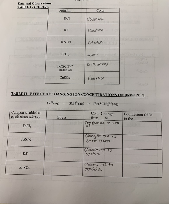Solved Questions A chemical entity (element, compound, or | Chegg.com