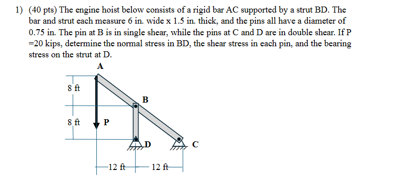 Solved 1) ( 40 ﻿pts ) ﻿The engine hoist below consists of a | Chegg.com