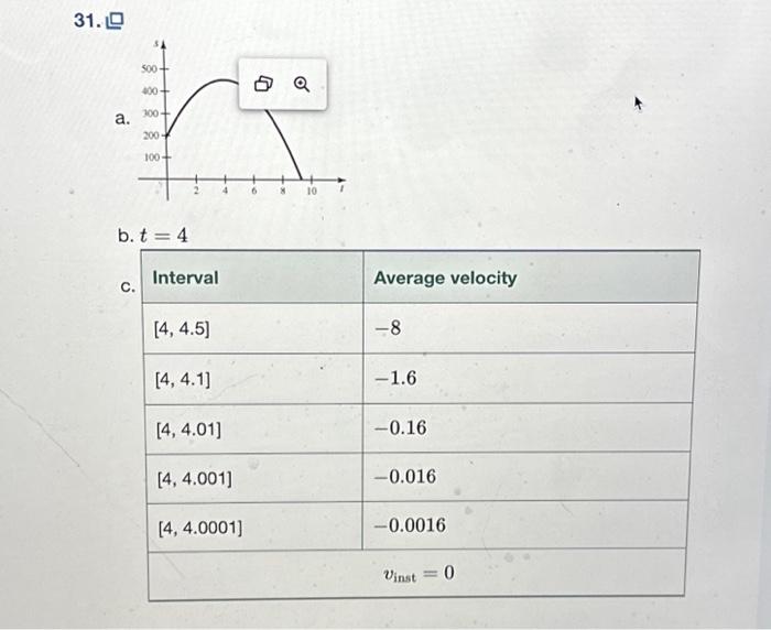Solved 1. II Zero velocity A projectile is fired vertically | Chegg.com