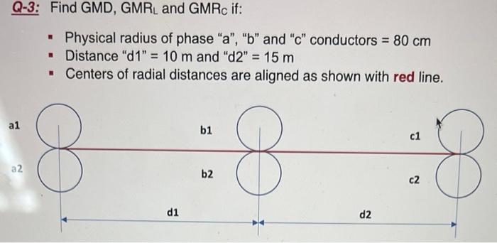 Solved Q-3: Find GMD, GMR GML and GMRC if: - Physical radius | Chegg.com