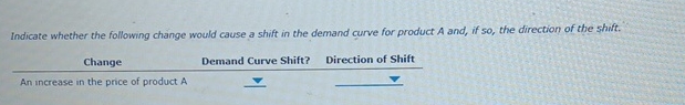 Solved Indicate whether the following change would cause a | Chegg.com