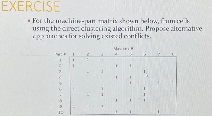 Solved For The Machine Part Matrix Shown Below From Cells 9377