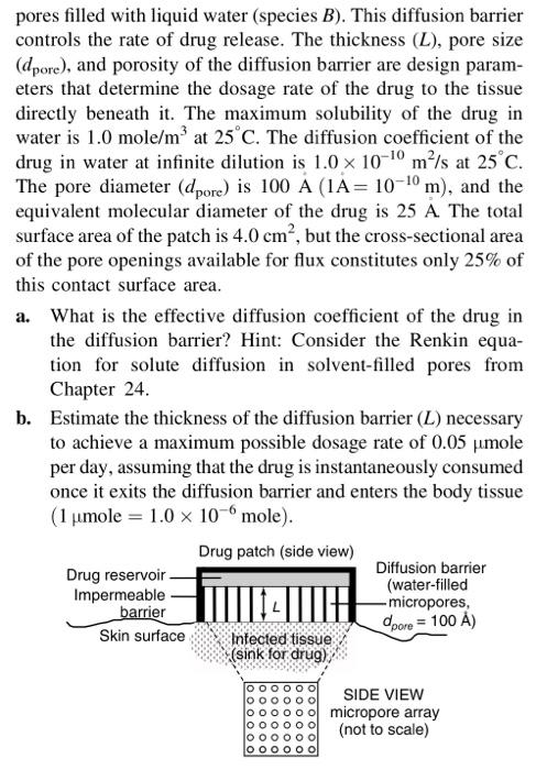 Solved 26.23 The "drug patch” shown in the figure in the | Chegg.com