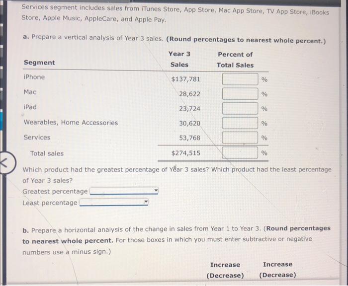 Solved Analyze Apple Inc. by segment Segment disclosure by | Chegg.com