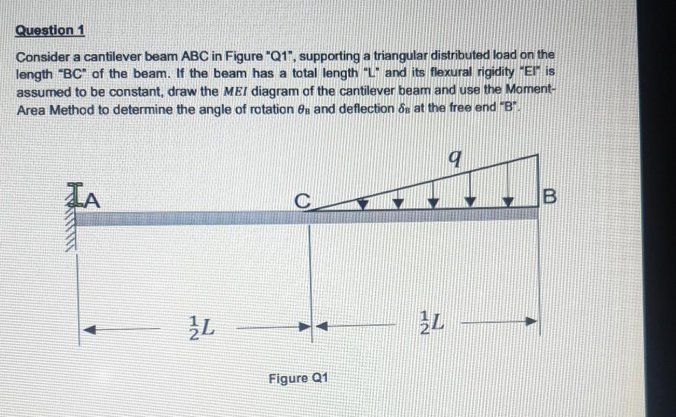 Solved Question 1 Consider a cantilever beam ABC in Figure | Chegg.com