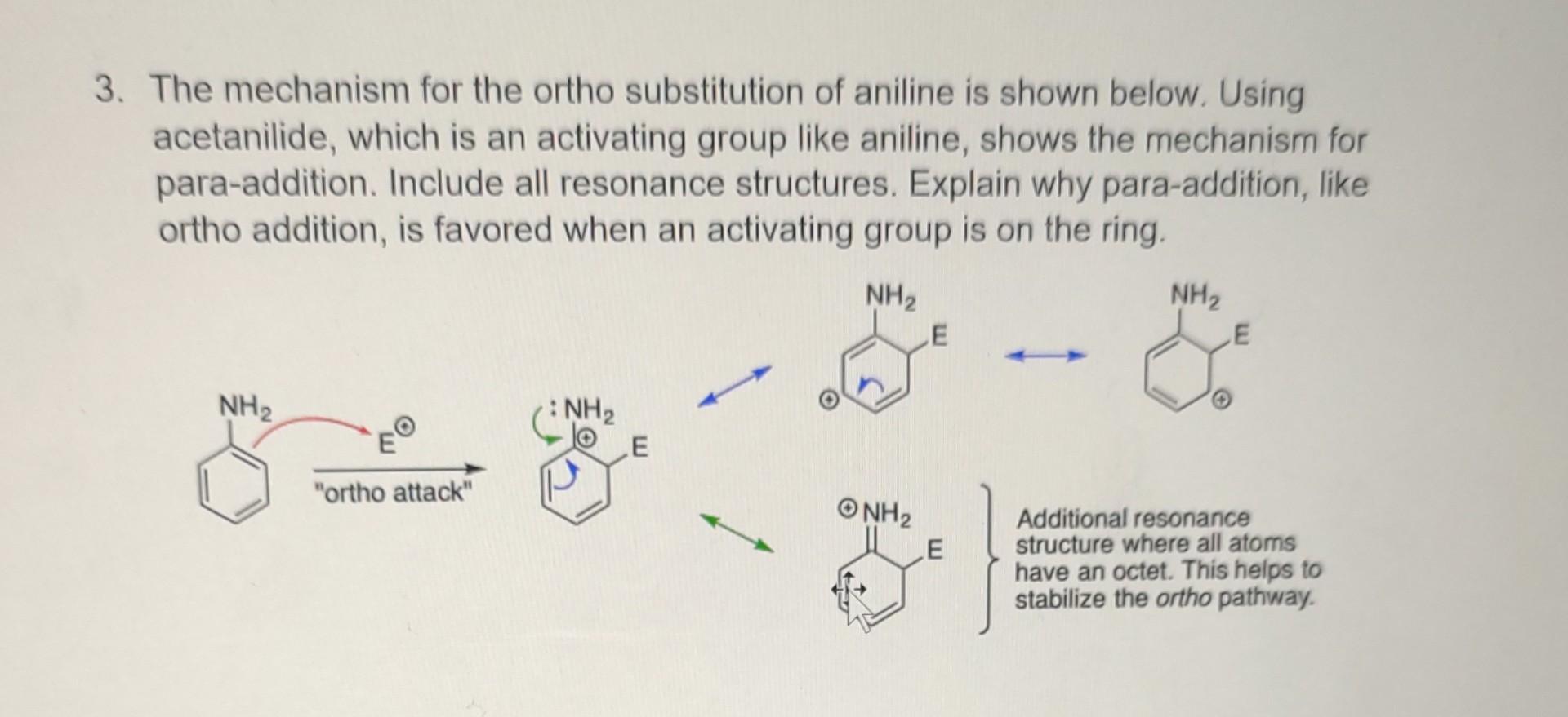 Solved 3. The mechanism for the ortho substitution of | Chegg.com