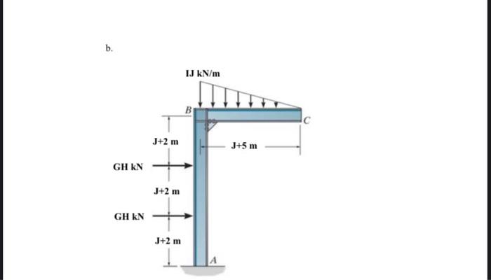 Solved b.1. 〔O1,LO2, LO3] [30%] Determine the reaction at | Chegg.com
