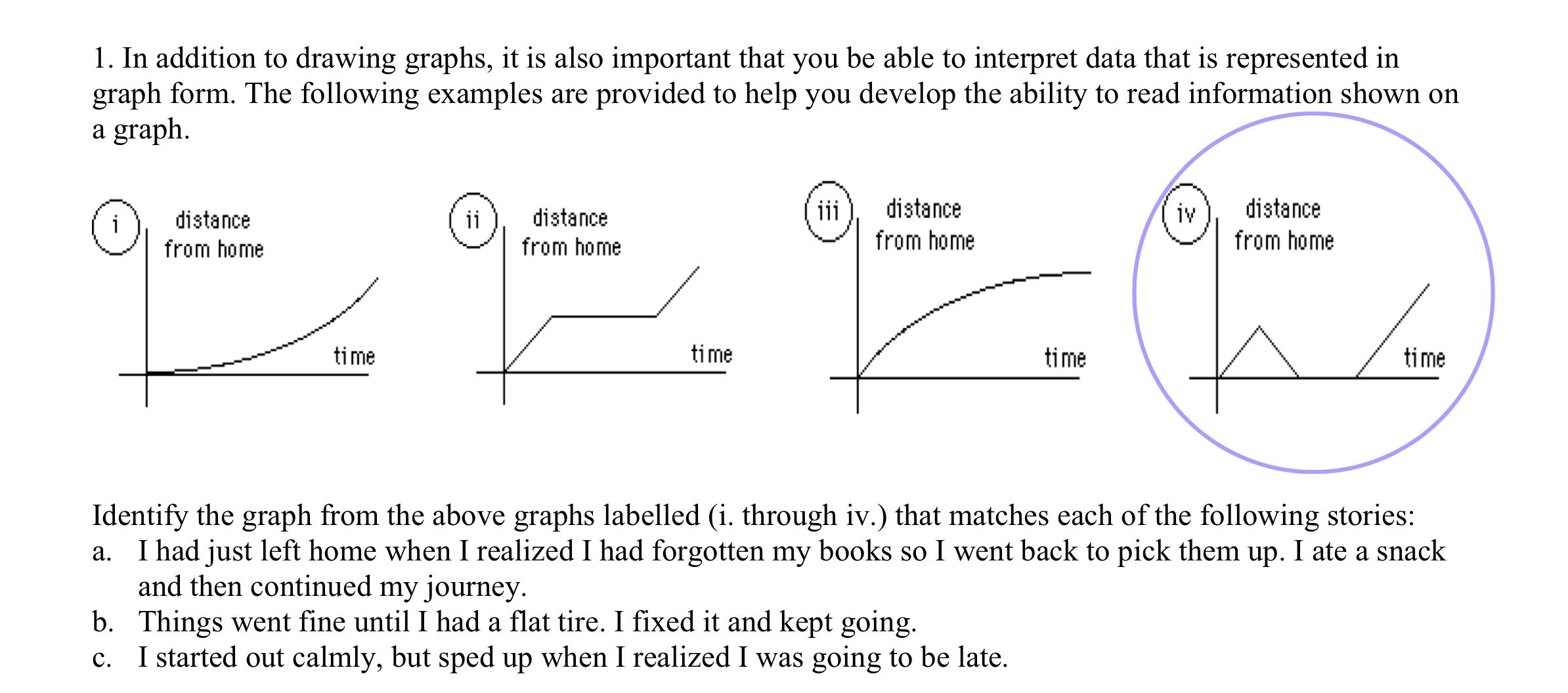Solved In addition to drawing graphs, it is also important | Chegg.com