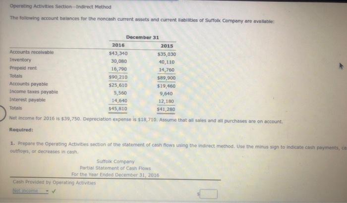 Solved Operating Activities Section-Indirect Method The | Chegg.com