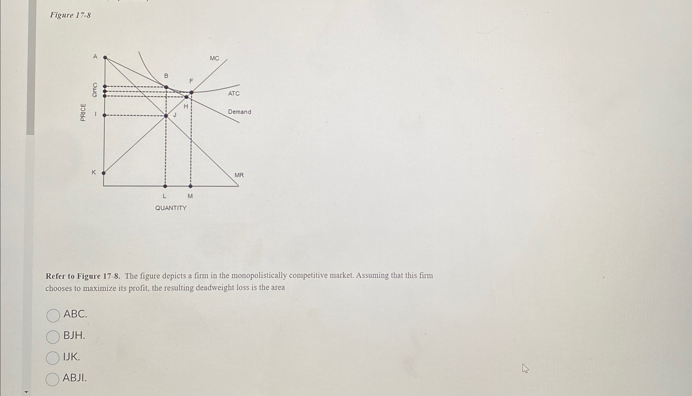 Solved Figure 17-8Refer to Figure 17-8. The figure depicts | Chegg.com Solved Figure 17-8Refer to Figure 17-8. The figure depicts | Chegg.com