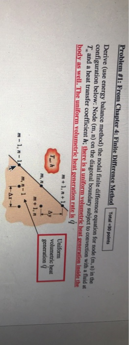 Solved Problem #1: From Chapter 4: Finite Difference Method | Chegg.com
