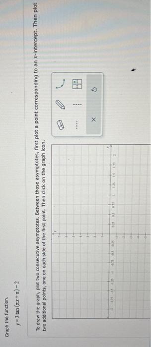 Solved Graph the function. y=3 tan (Rx+)-2 To draw the | Chegg.com