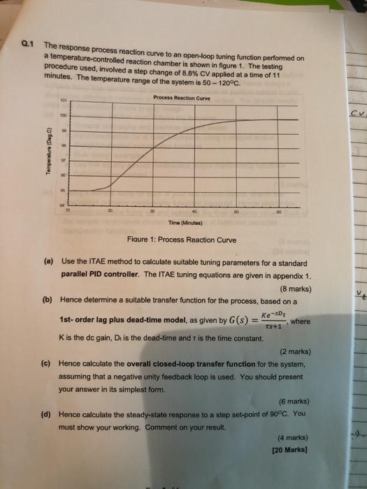 Q.1 The response process reaction curve to an | Chegg.com
