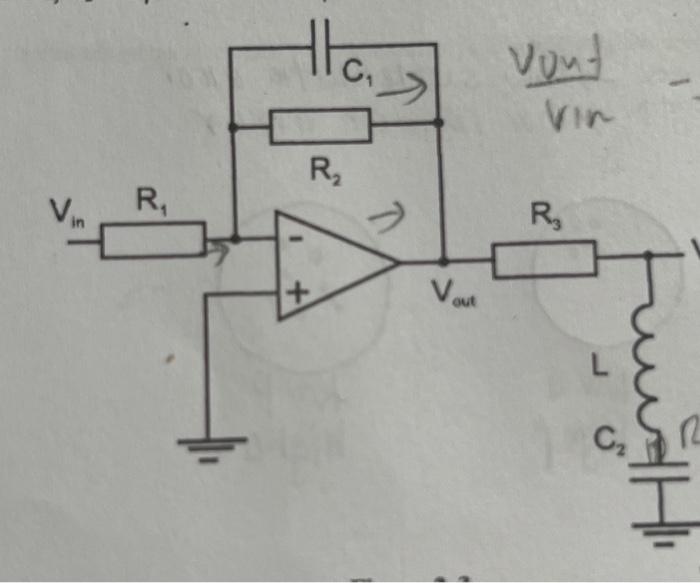 Solved the gain/transfer function and feedback function of | Chegg.com