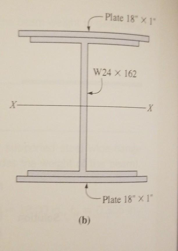 Solved 14.2 Calculate the section modulus (with respect to | Chegg.com